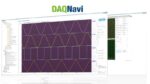 Daqnavi Sdk Muscat Automation